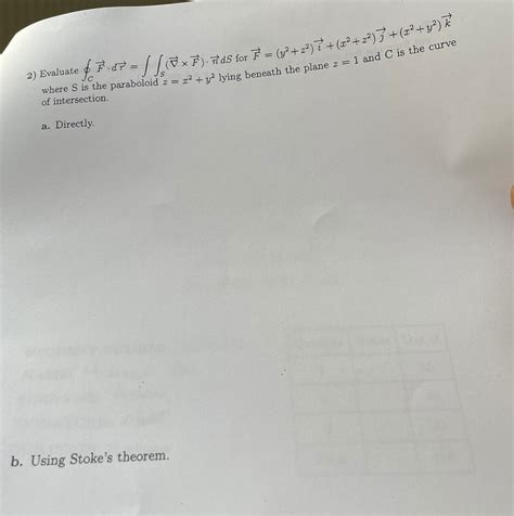 Solved Evaluate CFdr S F NdS For Chegg