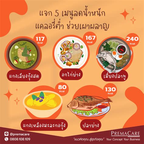 5 เมนูอาหารไทยลดน้ำหนัก ควบคุมน้ำหนัก สำหรับคนอยากผอม