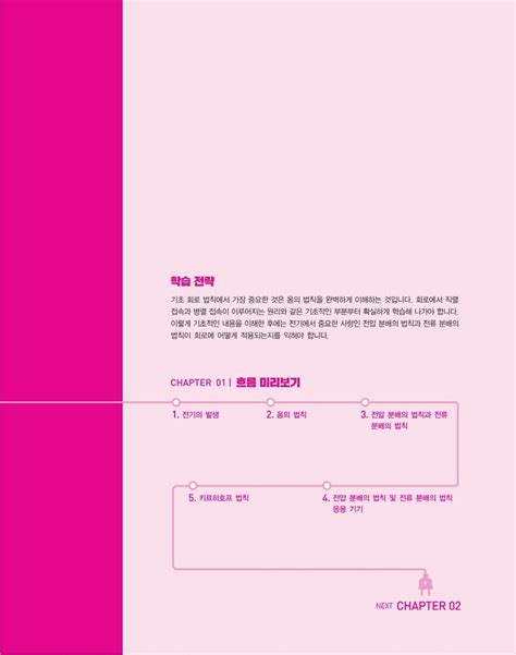 알라딘 미리보기 2024 에듀윌 전기기사 필기 회로이론 기본서 유형별 N제