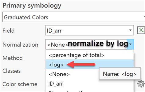 Trouble With Graduated Colors Symbology With Dec Esri Community