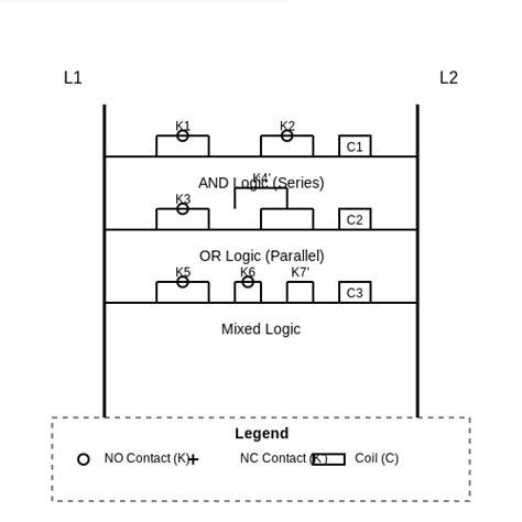 Relay Logic Systems Tutorials On Electronics Next Electronics