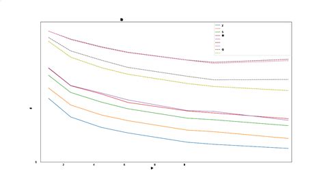 Performances — Pyfai 202330 Documentation