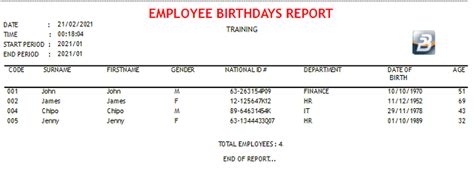 Payroll Module Sample Reports Alphabetical Statistics Age Birthdays