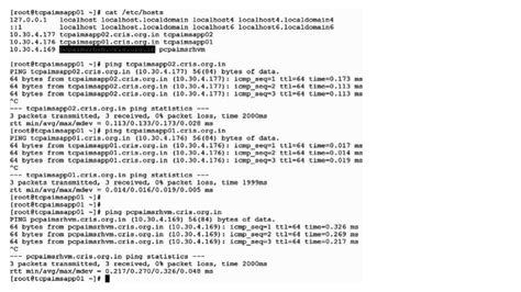 Easy Steps To Create A New Cluster In An Existing RHEV Setup