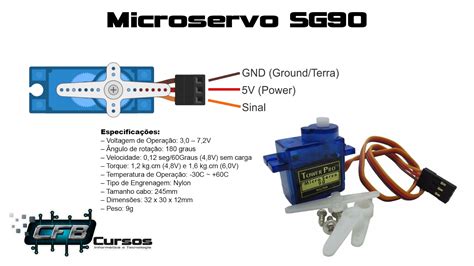 Sala Da Mecatrônica Micro Servo Motor 9g