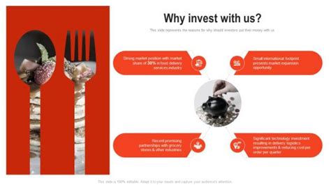 Doordash Powerpoint Presentation And Slides Ppt Slide Slideteam