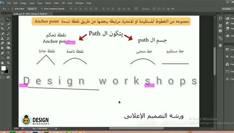 تعلم تصميم الجرافيك خدمات تعليم عن بعد خمسات