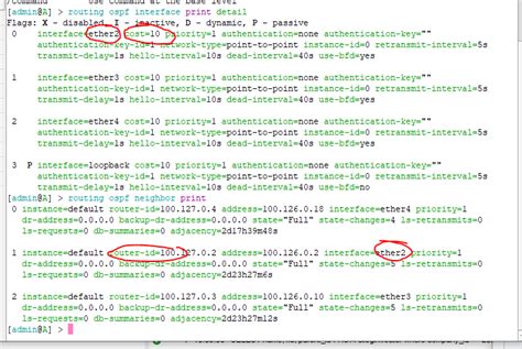 OSPF Map FAQs Admiral Platform