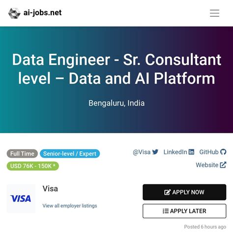 Hiring Data Engineer Sr Consultant Level Data And Ai Platform In Bengaluru India R