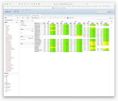 “with The Help Of Scriptcase We Developed Agro Analytics A Complete Solution For Managing An