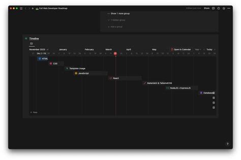 The Actually Full Full Stack Web Developer Roadmap