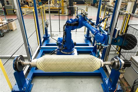 Robotic Winding Systems For Rubber — Taniq