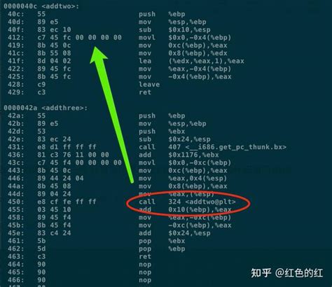 Linux系统中符号版本机制实践 程序员的自我修养 第8章 共享库的组织 知乎 Linux系统中符号版本机制实践 程序员的自我修养 第8章 共享库的组织 知乎