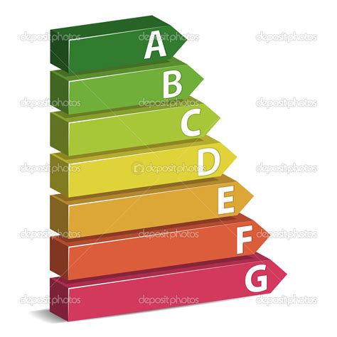 Energy Classification Stock Vector By ©dezign80 23996015