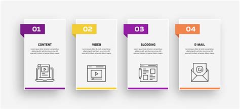 인바운드 마케팅 관련 프로세스 인포그래픽 템플릿 프로세스 타임라인 차트 선형 아이콘이 있는 워크플로 레이아웃 Z세대에 대한 스톡 벡터 아트 및 기타 이미지 Istock