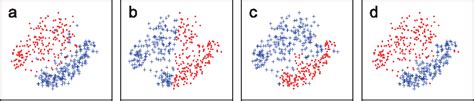Figure 1 From Robust Path Based Spectral Clustering Semantic Scholar