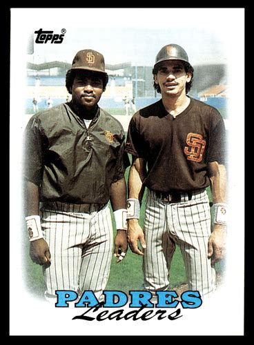 1988 Topps Padres Leaders 699 San Diego Padres Team Leaders Mlb