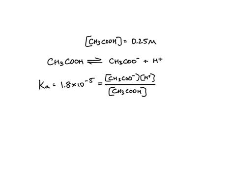 SOLVED The Ka Of Acetic Acid Is X Calculate OH And PH For A Solution That Is
