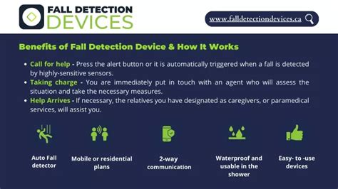 PPT Obtain 3 Free Quotes For Your Fall Detection Devices PowerPoint Presentation ID 12074105