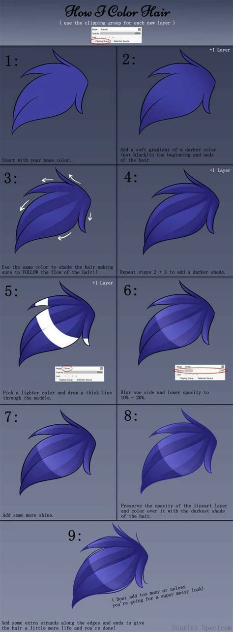 Обработка волос гача Рисование волос Нарисовать волосы Рисунки фигур