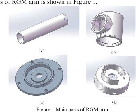 Figure From A Collaboration Robot Arm Platform Based On Integration Joints For Manufacturing