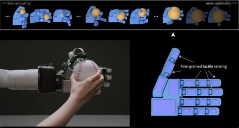 Robotics Team Develops Hand With Unprecedented Human Like Touch Qmul School Of Engineering And