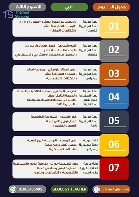 جدول مذاكرة ثالثة ثانوي علمي علوم فى 30 يوم