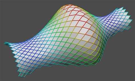 Varylab Discrete Surface Optimization Home