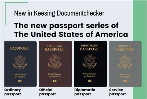Different Types Of Passports Usa At Mario Anderson Blog