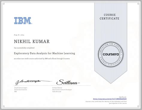 Nikhil Kumar On Linkedin Datascience Machinelearning