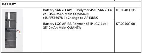 Aspirev P Boots Slowly And Struggles Entering Bios Bad Motherboard Psu Or Battery