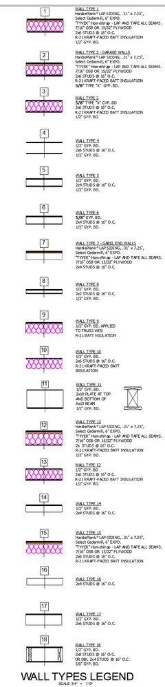Using Expressions To Label Partition Types Graphisoft Community