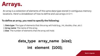 Opject Orianted Programming In C For Beg PPT