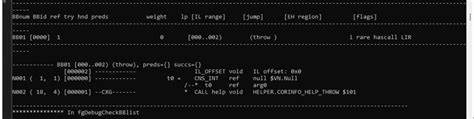 Question Nativeaot Llvm Adding Llvms`unreachable · Issue 2028 · Dotnetruntimelab · Github