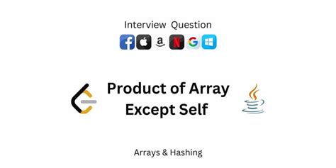 Product Of Array Except Self Leetcode Java Solution Rdevto