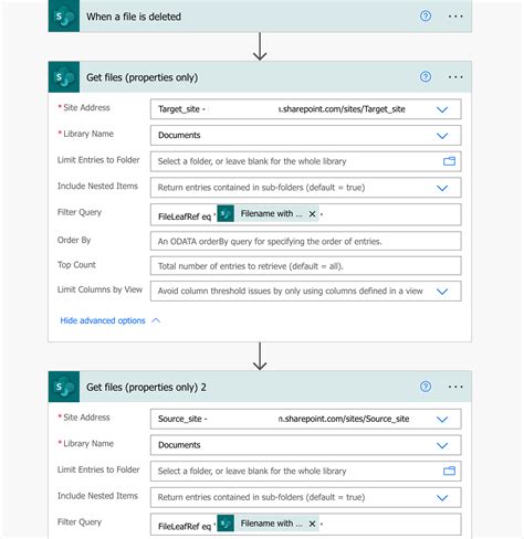 Handle Deleted Files In Synchronised Sp Library In Power Automate