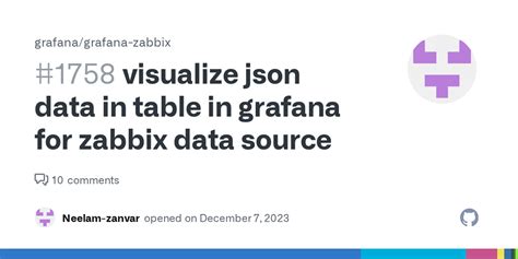 Visualize Json Data In Table In Grafana For Zabbix Data Source · Issue 1758 · Grafanagrafana