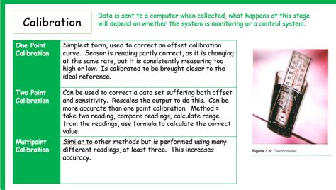 AS Level Revision 9626 Teaching Resources