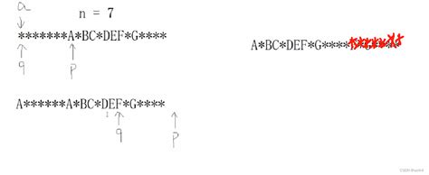 计算机二级c语言程序设计题目（34套）计算机二级c语言考试题库有多少套题 Csdn博客