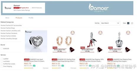 Lazada代运营建议：产品主图这么设置点击加倍 知乎