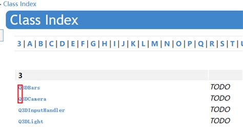 初识pyqt5库模块 Pyqt5 梯阅线条 Tyxt Work