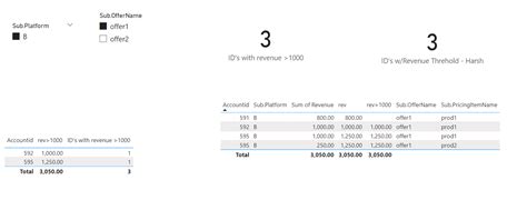 help with dax please dax enterprise dna forum