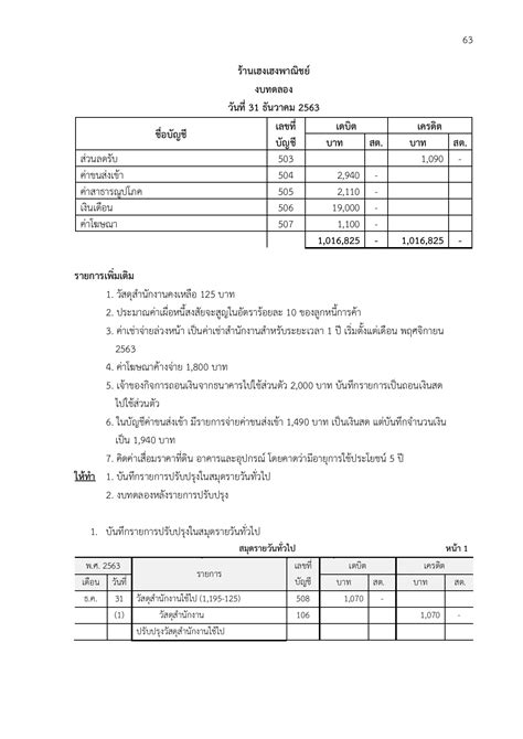 แผนการจัดการเรียนรูู้ การบัญชีธูรกิจซื้อขายสินค้า นางพชรมน ซื่อตรง