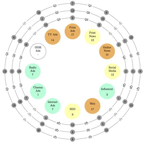 TIKZ Automatically Turn Text TeX LaTeX Stack Exchange