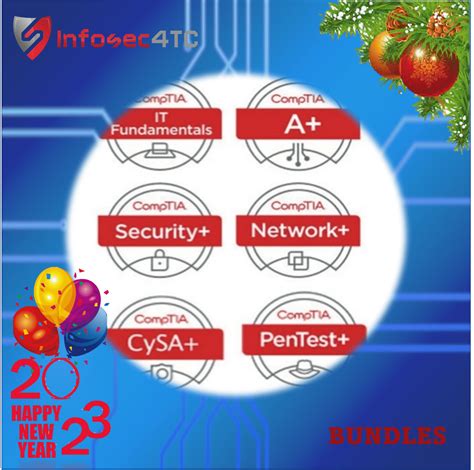 The Comptia Cybersecurity Career Pathway Infosec4tc