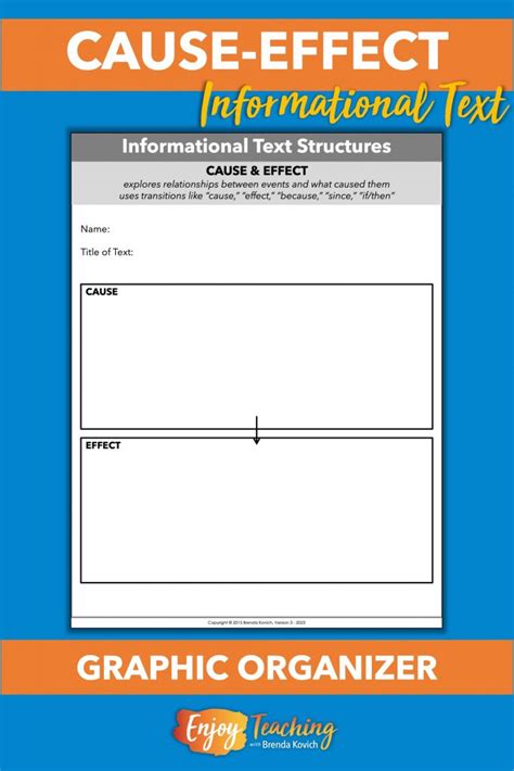 Cause And Effect Text Structure How To Explain It