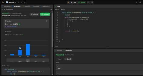Leetcode Linkedin Java Problemsolving Dsa Shruti Kumari