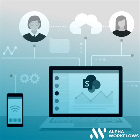 Migration To Sharepoint ‎‎‎‎‎‎ ‎‏‏‎ ‎‏‏‎ ‎‏‏‎ ‏‏‎ ‎‏‏‎