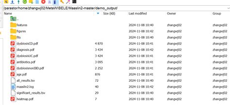 Phenotype Setting Of Prioritization Workflow Metawibele The Biobakery Help Forum
