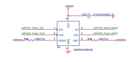 Using SDcard And JTAG IDFGH Issue Espressif Esp Idf GitHub